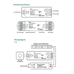 0/1-10V 1CH 8A Dimmable Switches Led Driver 1 Channel 0-10V Constant Voltage LED Dimmer Led Dimming Controller PWM Led Dimmer 5-36V