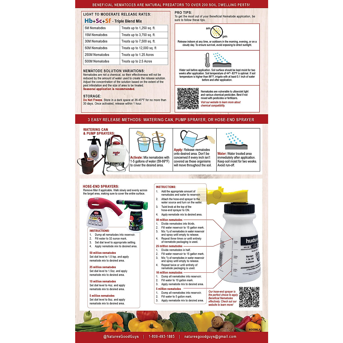 NaturesGoodGuys Beneficial Nematodes Hb+Sc+Sf - 30 Million