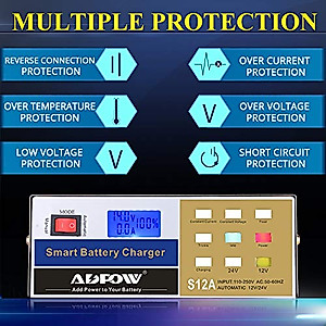 ADPOW 12 Volt Battery Charger 12V 24V 12A Automotive Smart Car Deep Cycle Battery Chargers Maintainer Intelligent Pulse Repair for Boat Marine Truck Lawn Mower with Terminal Clean Brush