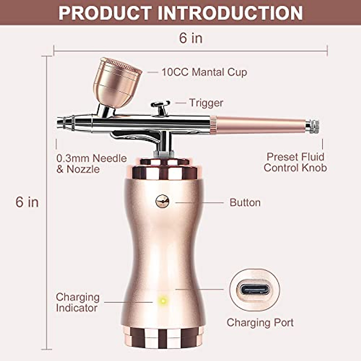LOKEISNA Airbrush Kit, Cordless Airbrush Compressor, 36PSI Rechargeable Airbrush Gun, Airbrush Makeup with 0.3mm Nozzle and Cleaning Brush Set, Cake Airbrush Decorating Kit, Art Painting