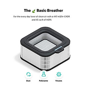 Mila Smart Home Air Purifier with Basic Breather H12 HEPA Replacement Filter, Removes Dust, Particulates, Pollution, Ideal for Large Room, Quiet-Mode