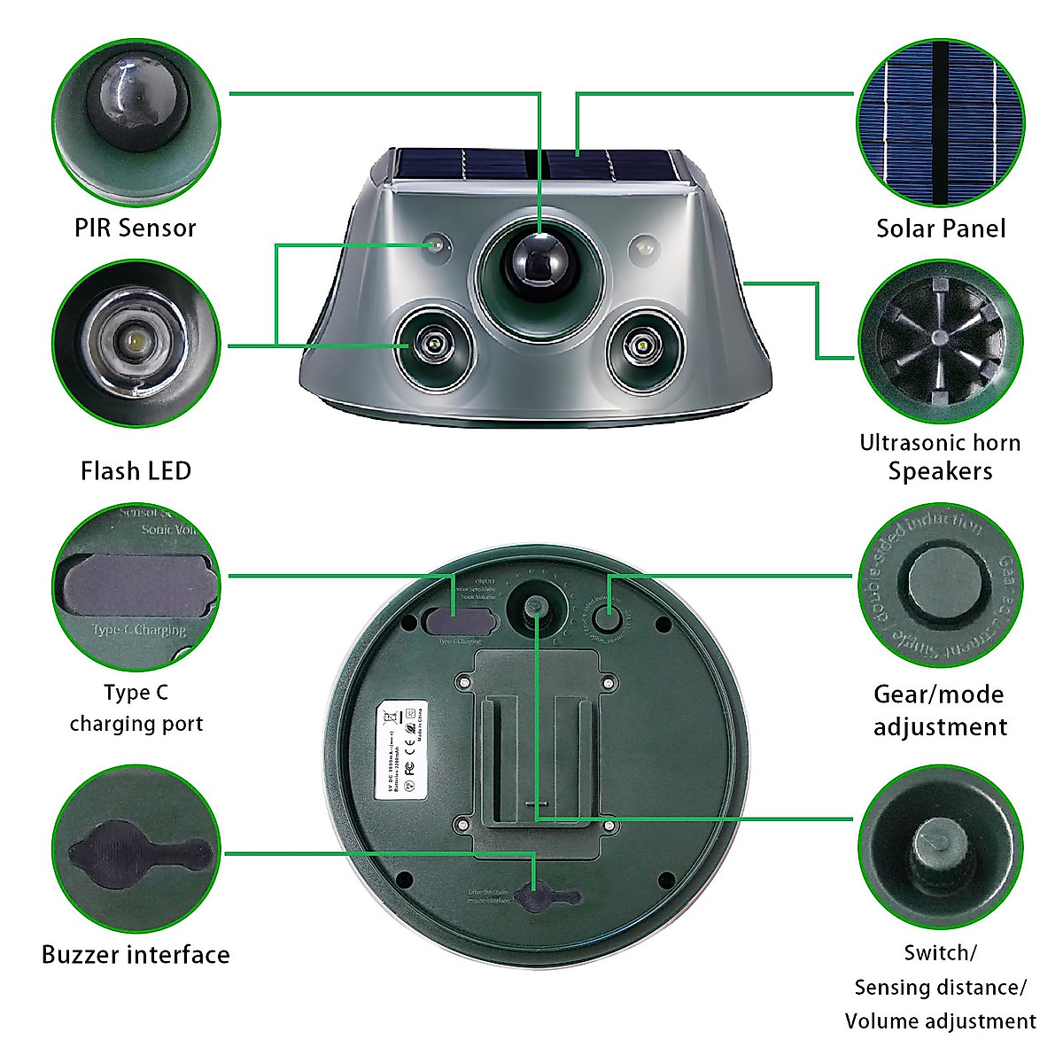 Ultrasonic Solar Animal Repeller for Yard, 6 Modes Outdoor Animal Repellent with PIR Motion Sensor & Flashing Light, Animals Deterrent for Squirrel Bird Deer Cat Skunk Dog for Yard Garden
