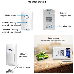 Wireless Smart Motion Sensor: PIR Motion Detector Alert, WiFi Infrared Home Security Alarm System, TUYA App Control, No Hub Required, Smart Home Sensor Motion for Home,Business