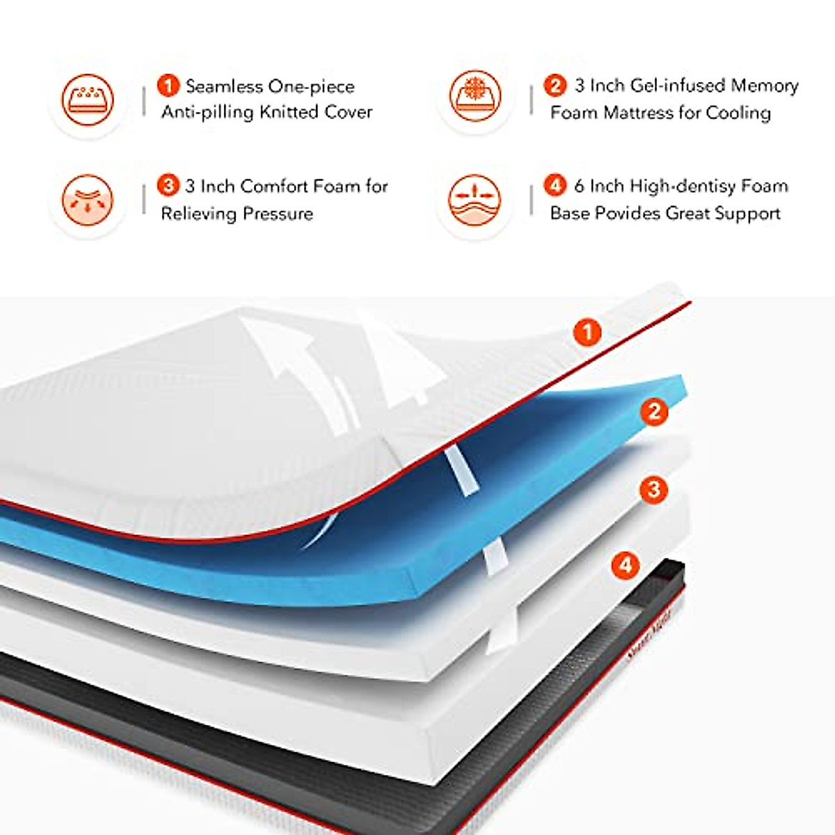 Sweetnight Queen Mattress, 12 Inch Gel Memory Foam Mattress in a Box for Cooling Sleep, Flippable Mattress with Two Firmness Preference, Pressure Relieving, CertiPUR-US Certified