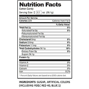 Cotton Candy, 2 - Tubs (2 oz each) 4 oz Total, Blue and Pink, Party Ideas Included by JustHangin' Copyright 2019