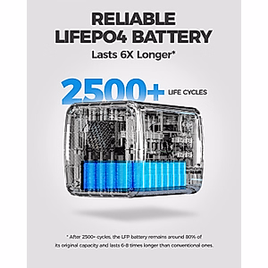 BLUETTI EB70 Portable Power Station, 716Wh LiFePO4 Battery Backup w/ 4 800W AC Outlets (1,400W Peak), 15W Wireless Charger, Solar Generator for Camping, Road Trip, Power Outage (Solar Panel Optional)