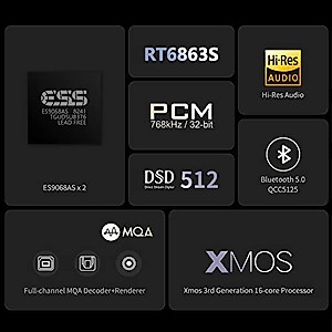EverSolo DAC-Z6 Digital to Analog Converter ES9068 DAC MQA Decoder Qualcomm QCC5125 Bluetooth 5.0 DSD512 PCM768kHz