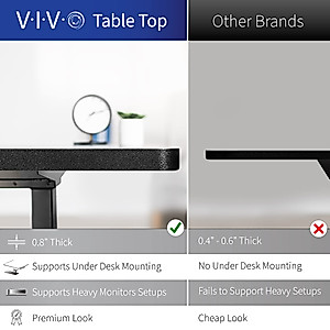 VIVO Electric Height Adjustable 63 x 55 inch Corner Stand Up Desk, White Table Top, White Frame, L-Shaped Standing Workstation, 3CT Series, DESK-E3CTW