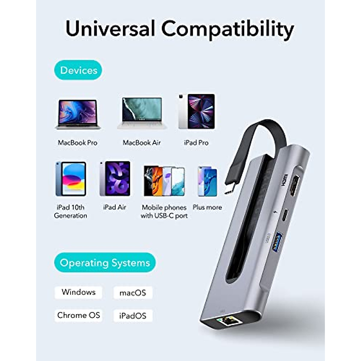 ESR 8-in-1 Portable Hub, USB-C Hub with Gigabit Ethernet, 4K@30Hz HDMI, 100W PD, 2 USB 3.0 Ports, 1 USB 2.0 Port, SD Card Reader, Compatible with iPad 10/Pro 11/12.9, MacBook Pro, and USB-C Devices