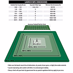 Estes 7287 Sidekick Flying Model Rocket Kit 7287 | Advanced Level Build | Soars up to 700'
