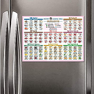 Perfect Pink Instant Pot Accessories for Women Unique 100+ Photo Cooking Times Cheat Sheet All-In-One Magnet Big Text Easy To Read 13.5"x10"Largest Magnetic Cook Chart Guide for Mother Daughter Wife