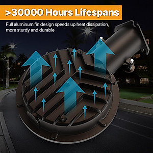 DEMILARE Barn Light 50W, IP65 Dusk to Dawn Outdoor Lighting with Photocell, ETL Certified 5000K, 5500LM Outdoor Lights for Yard Garage