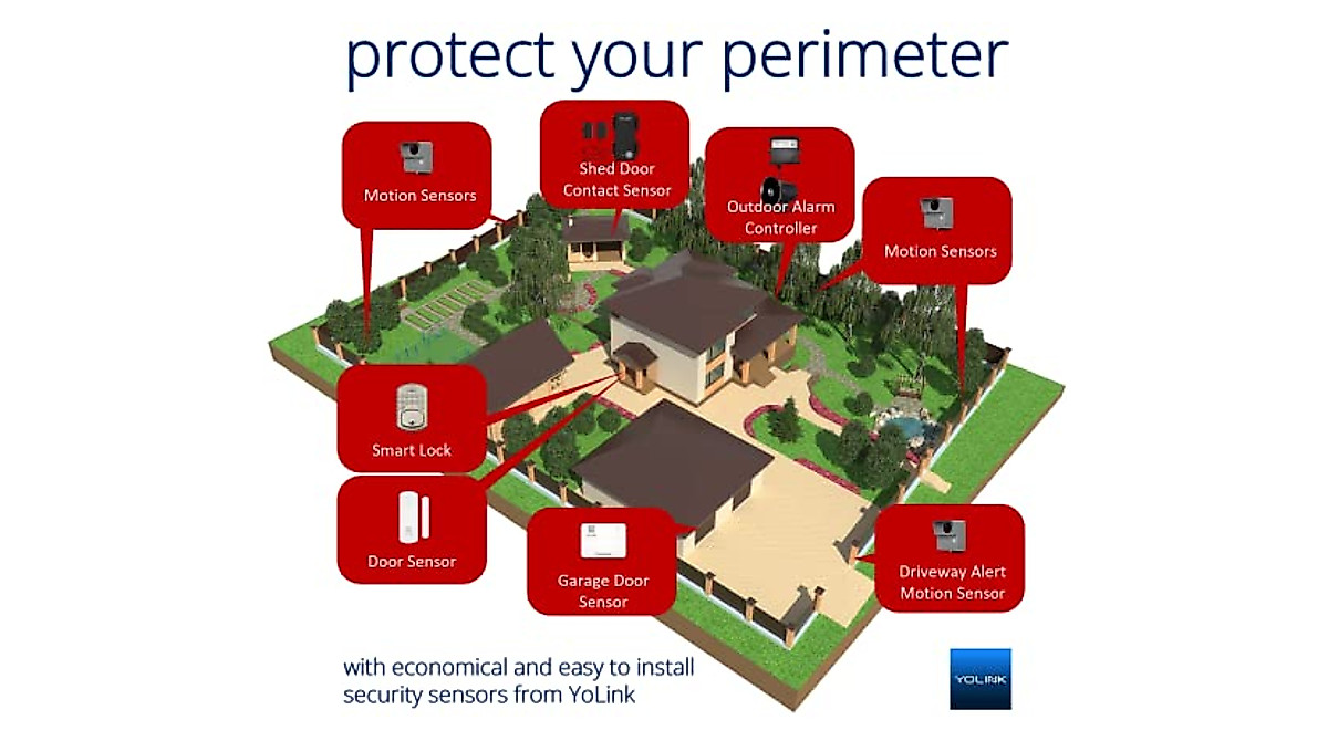 YoLink Smart Home Starter Kit - Long-Range Security & Automation