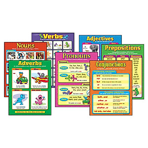 TREND enterprises, Inc. Seven Parts of Speech Learning Charts Combo Pack, Set of 7