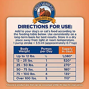 Grizzly Salmon Plus Omega Fatty Acids Food Supplement for Dogs & Cats (Various Sizes) - Wild-Sourced Omega 3-6-9, Wild Alaskan Salmon Oil (64 Fl Oz)