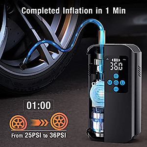 Nulksen Tire Inflator Portable Air Compressor, 150 PSI Cordless Air Pump with 7800mAh Battery, Tire Pump with Pressure Gauge for Car Bicycle Motorcycle Ball, Electric Bike