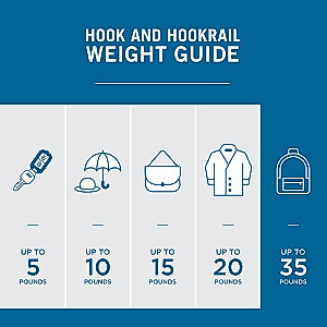 Franklin Brass Pilltop (1-Pack) 15" Coat Rack Wall Mount Pure White Metal Hat Rack with 3 Hooks Hanging Hook Rail for Clothes, Towels, Purses, Bags, Kitchen, Entry, Closet Organization B46715K-PMN-C