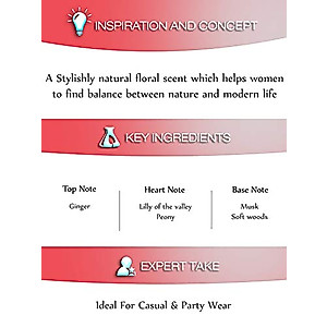 Victorinox Swiss Army For Her Eau de Toilette Spray 3.4 Ounce