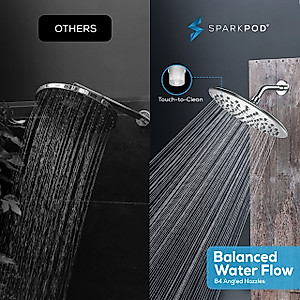 SparkPod 9.5 Inch Large Rain Shower Head - Luxury Rainfall Shower Head - High Pressure Showerhead, Full Body Coverage with Anti-Clog Silicone Nozzles -No Hassle, Easy Install (1/2 NPT, Chrome)