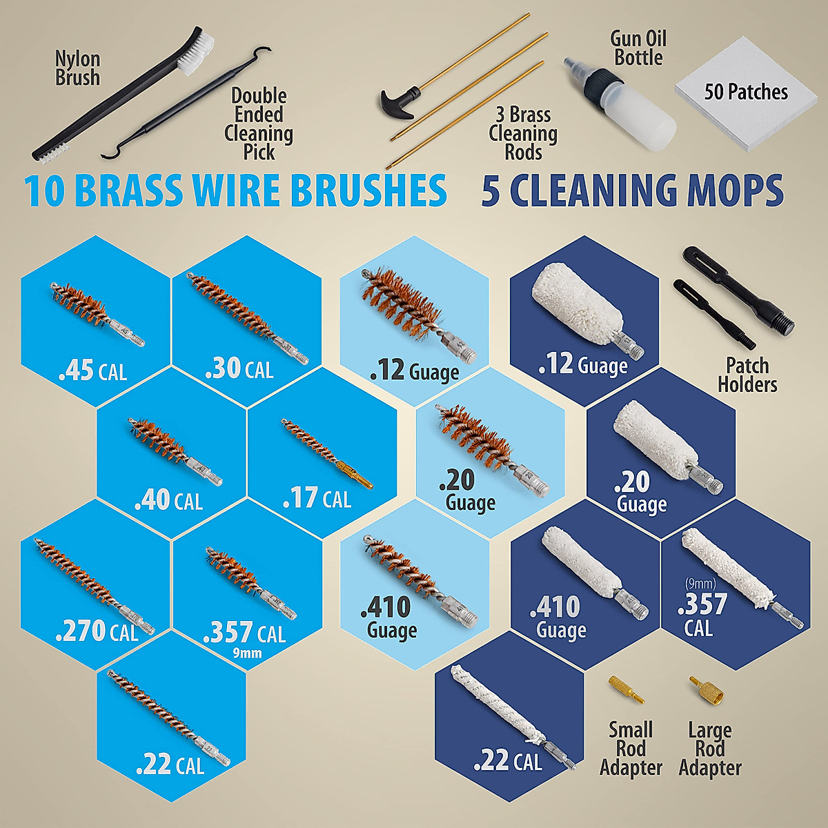 Wild Shot Deluxe Gun Cleaning Kit with Shotgun Shell-Shaped Storage Case, Cleaning Tools to Effectively Maintain Handguns, Shotguns and Rifles