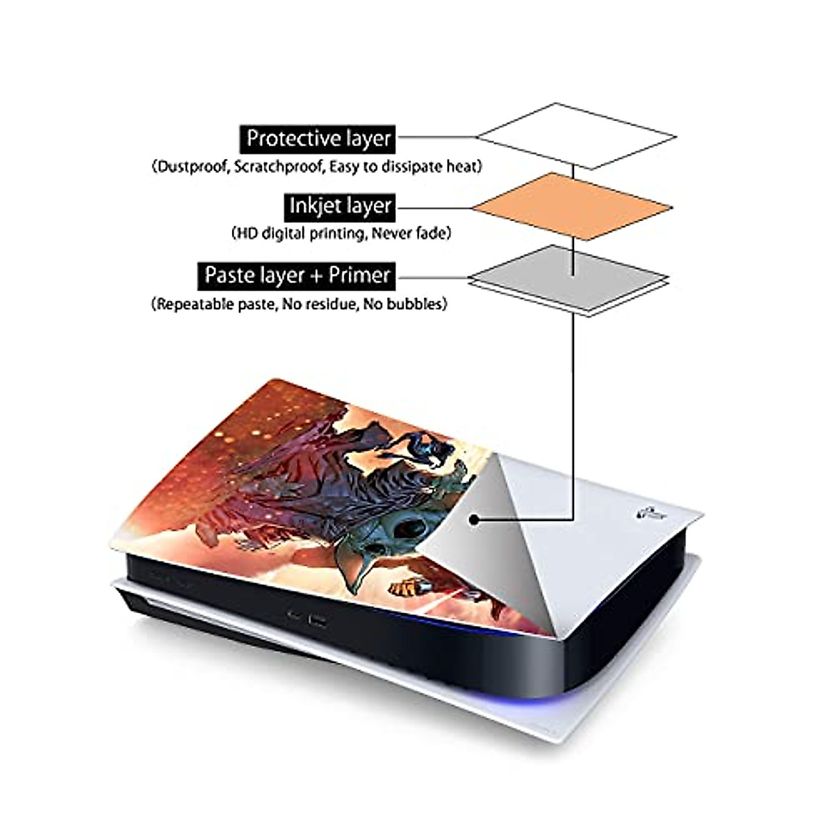 PEYANZ Ｐ.S.5 Skin for Console(Disk Edition) and Controllers Vinyl Sticker, Durable, Scratch Resistant, Bubble-Free