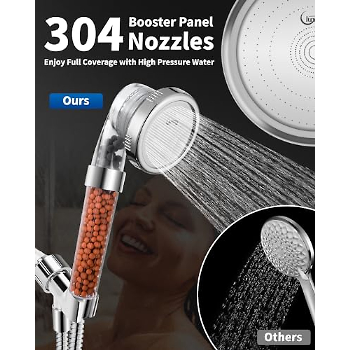 Luxsego Handheld Shower Head with 3 Modes - Removes Chlorine & Fluoride with Mineral Beads for Dry Hair & Skin