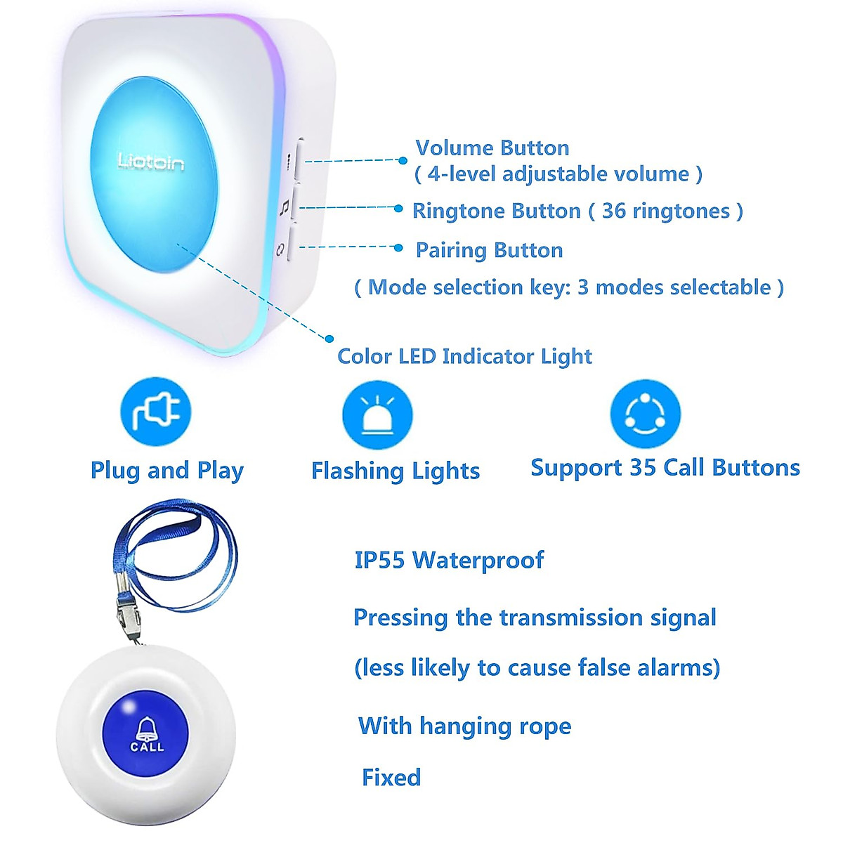 LIOTOIN Wireless Caregiver Pagers Call Button Nurse Alert System Call Bell Call Light Alert Button for Home/Elderly/Patients/Disabled 3 Transmitters 3 Plugin Receivers (600+ft Operating Range)…