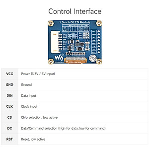 Waveshare 1.5inch OLED Display Module 128x128 Pixels 16-bit Grey Level with Embedded Controller Communicating via SPI or I2C Interface.