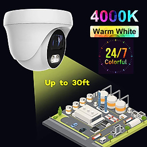 honic 24/7 Full-Color 5MP/4MP/2MP/1080P HD TVI/AHD, 4MP/1080P HDCVI Dome CCTV Security Camera, 3.6mm Lens Indoor Outdoor Color Night Vision Waterproof Analog Surveillance Camera