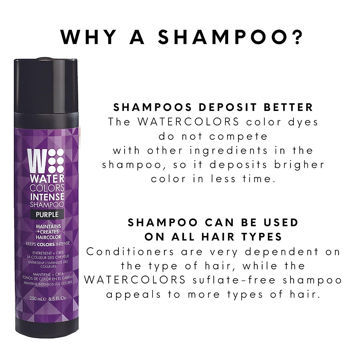 Watercolors INTENSE Semi Permanet Color Depositing Shampoo. Sulfate & Paraben Free to Maintain & Enhance Hair Color 8 fl oz - PURPLE