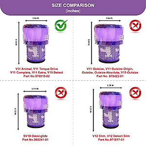 Premium Vacuum Filter Replacement Part Compatible with Dyson V11 Vacuum, Dyson V11 Animal, Dyson V15 Detect Filter, Dyson V11 Filter, V15 Filter, V11 Absolute, Compare to Part 970013-02 (3 Filters)