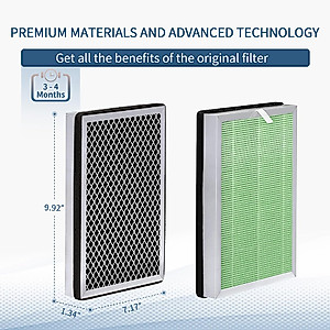 Zouhwaso MA Series 25 Replacement Filter compatible with MA Series 25 Air Purifier Filter Replacement, 3-in-1 Composite Filter with H13 True HEPA, Activated Carbon and Pre-filter, Pack of 6