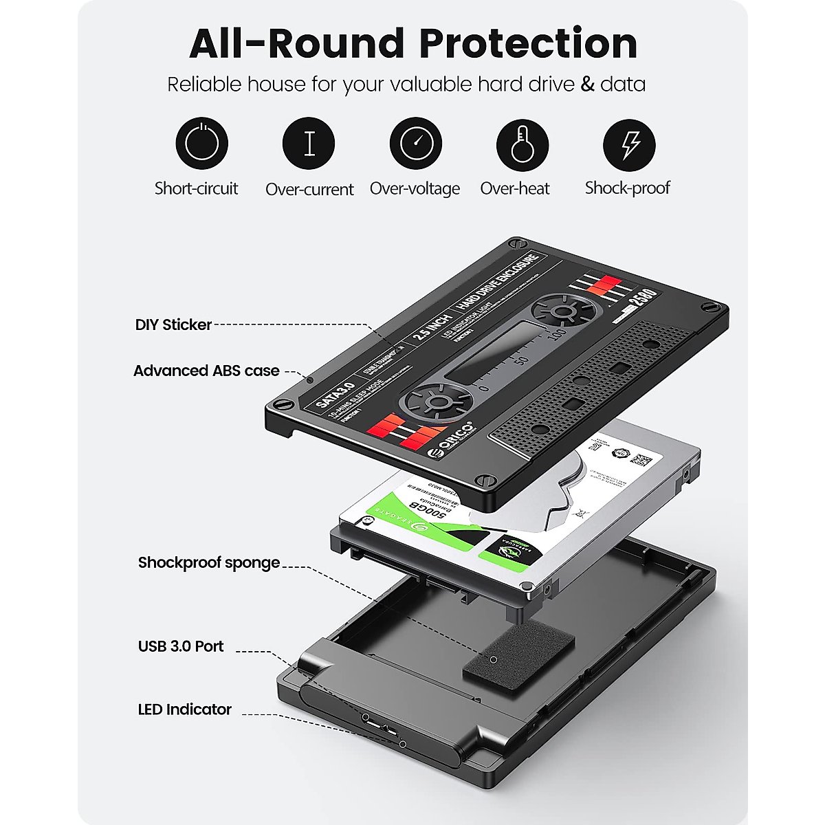 ORICO 2.5'' Hard Drive Enclosure SATA to USB3.0 DIY Sticker External HDD Enclosure for 7/9.5mm HDD SSD, Portable Hard Drive Case with UASP Max 6TB Compatible with Xbox, PS4, Samsung, WD, Seagate