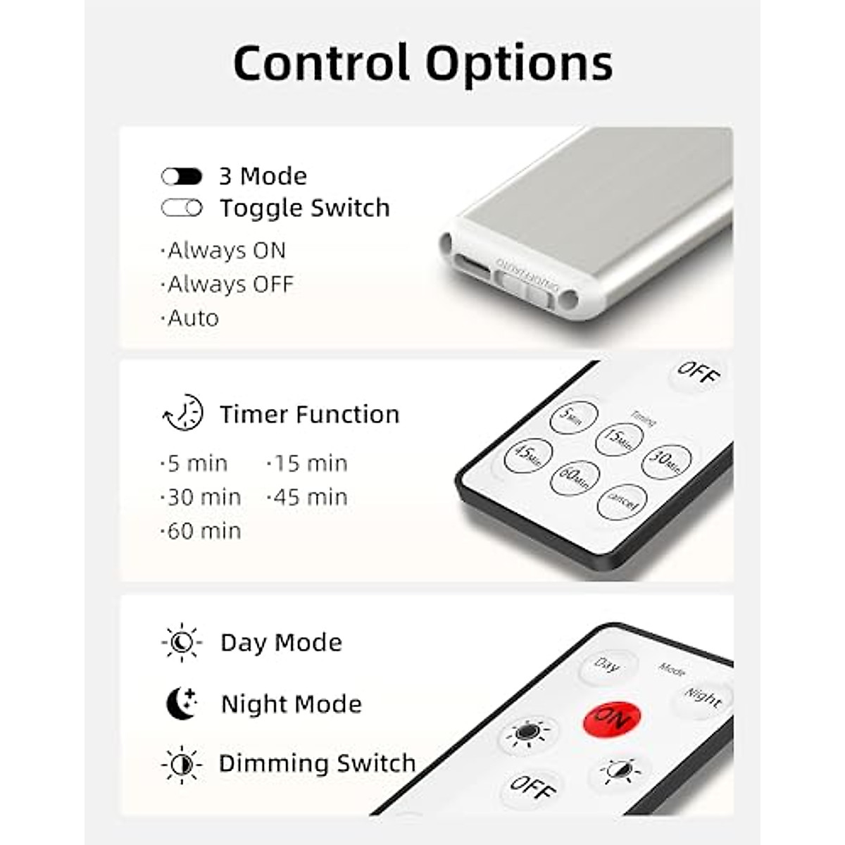 EZVALO Under Cabinet Lights, LED Closet Lights Wireless USB Charging, Motion Sensor Lighting Indoor 5700K Dimmable with Remote Control (White) 5 Pack