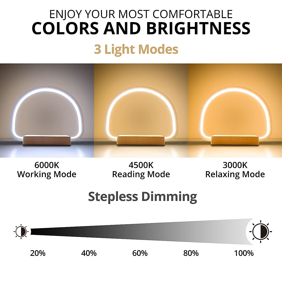Sparkling Wonderful Bedside Table Lamp with Qi Wireless Charging & USB Port, Touch Control Desk Lamp with 3 Color Modes, Night Light Eye-Caring Reading Lamp for Bedroom, Dorm, Office
