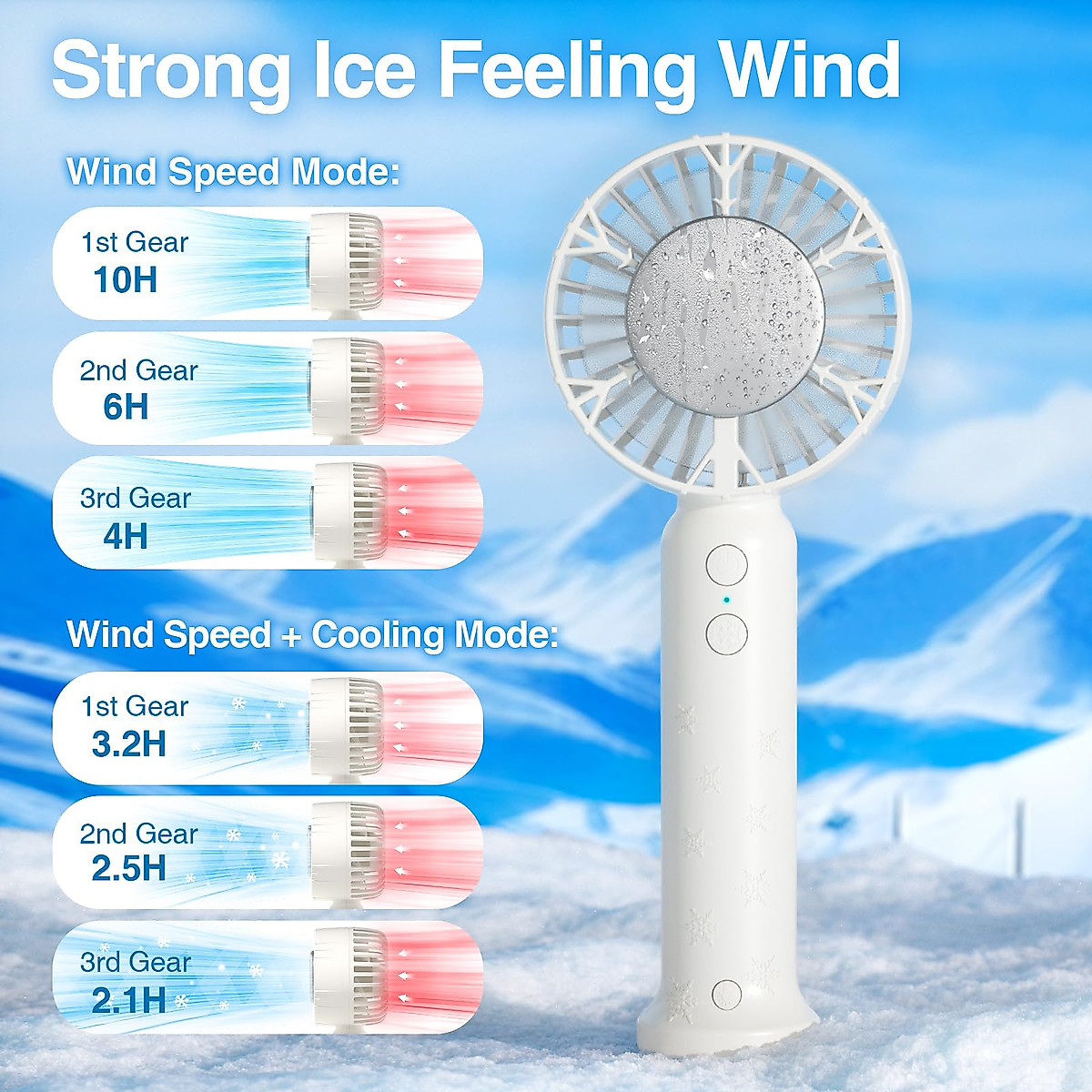 WHOLEV Portable Handheld Fan with Refrigeration Mode, 3 Speed Cold Wind Hand Fan, 3000mAh Battery Operated Rechargeable USB Fan, Non-Slip, Flashlight, Quick Cool Down Ice Cool Circular Cooling Pad