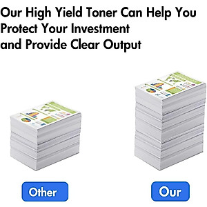 TN227 TN-227BK/C/M/Y High Yield Toner: Compatible for Brother 227 Toner Combo Pack Replacement for MFC-L3770CDW HL-L3270CDW HL-L3290CDW HL-L3210CW HL-L3230CDW MFC-L3710CW MFC-L3750CDW Printer(4-Pack)