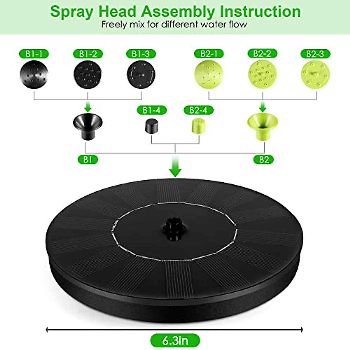Solar Bird Bath Fountain, 1.4W Solar Powered Fountain Pump with 2 Packs of 10 Easy Install Nozzles, with 4 Fixed Rods Solar Bird Bath Fountain Pump for Pond, Pool, Fish Tank, Aquarium and Garden