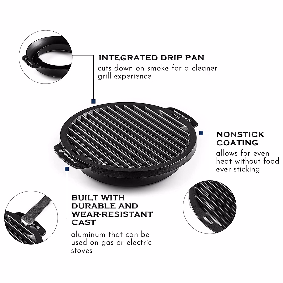 Grill Pan For StoveTop Nonstick - Griddle Pan for Stove Top - Smokeless BBQ Grilling Pan For Electric Stove, Gas Stove Grill - Steak Pan, Fish, Chicken, Vegetables - 12 Inches - Black - WaxonWare