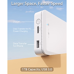 NEWQ 1TB External Hard Drive for iPhone, iPad, MacBook - USB 3.0, 2.0, 2.0 3.0 - Compatible with iOS & Android, Store Photos, Videos, Music, Documents