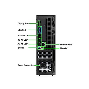 Dell OptiPlex 3020 SFF Computer Desktop PC, Intel Core i5 Processor, 16GB Ram, 120GB M.2 SSD, 2TB Hard Drive,Keyboard & Mouse, Wi-Fi & Bluetooth, Windows 10 Pro (Renewed)