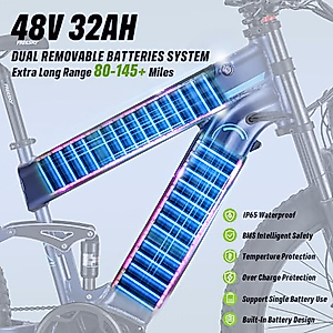 FREESKY Alaska Pro [2024 Newest] Dual Battery Electric Bike for Adults 2000W 48V 35Ah 38MPH&155 Miles Long Range 26" Fat Tire Full Suspension E Bike with Dual Hydraulic Brakes