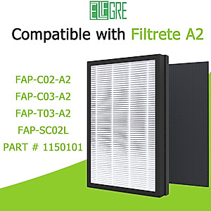 EzLfGre 2-Pack A2 H13 HEPA Replacement Filter, Compatible with Filtrete 3M A2 Room Air Purifier FAP-C02-A2, FAP-C03-A2, FAP-T03-A2, FAP-SC02L, Part No.1150101