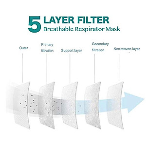 G-BOX Children's 5-Layer Disposable Particulate Respirators (25-pcs, Individually Wrapped) (Charcoal Black)