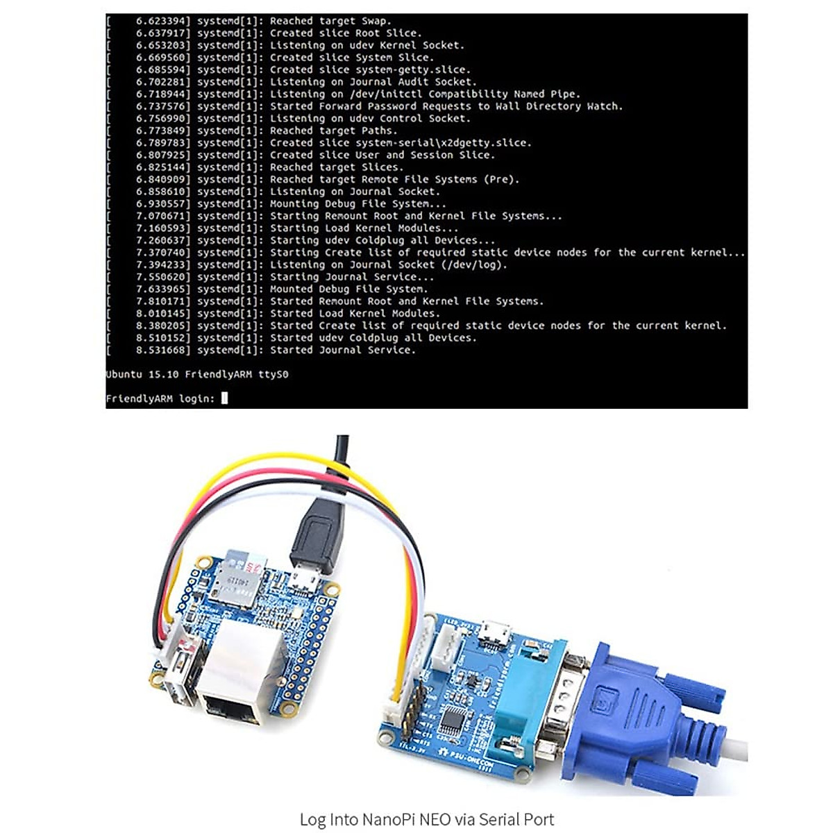 Midautoo NanoPi NEO Allwinner H3 Development Board Super Raspberry Pie -Core -A7 DDR3 (RAM 256MB)