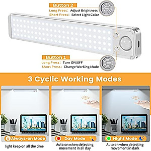 Under Cabinet 96 LED Rechargeable Magnetic Lights for Kitchen with Motion Sensor
