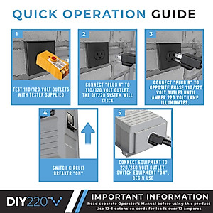 K KRIËGER DIY220 Quick Connect 220V Power Supply, Power 208-240 Volts from Two Separate 110/120V AC Circuits, 220V 15A AC Output Outlet with GFCI Outlet Circuit Tester