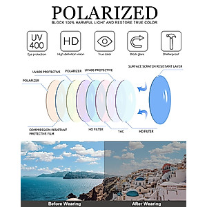 JOOX Narrow Trendy Square Cat Eye Sunglasses for Women, Small Frame with Polarized UV400 Protection Lenses