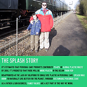 Splash | Glass Soap Dispenser with Foam Pump | Refillable Foaming Soap Dispenser for Bathroom Kitchen | 2 Pack 8 FL OZ (16oz Total) Clear Soap Dispenser | x6 Hand Soap Included