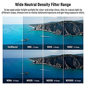 NEEWER Effects Filters and ND Filters Compatible with DJI Mini 3/Mini 3 Pro, 12 in 1 Includes ND8/16/32/64/128/256/ND1000/UV/CPL/Blue Streak Anamorphic/Light Pollution Reduction/Star Filters